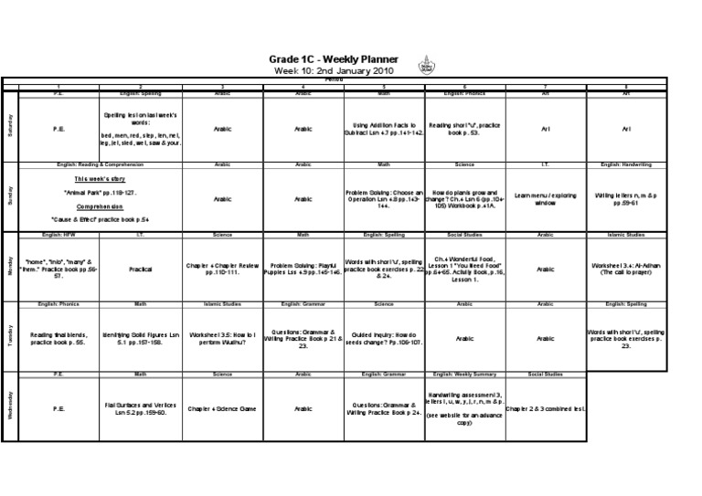 Grade 1C - Weekly Plan Week 10 02-01-10 | PDF | Phonics | Reading (Process)