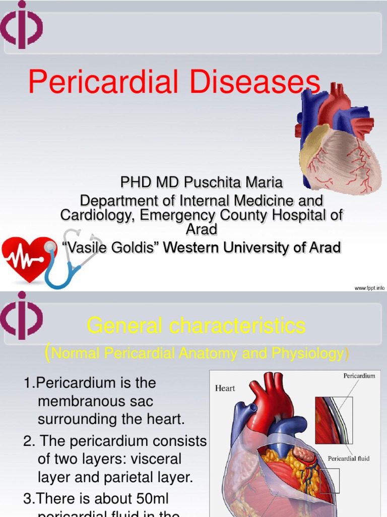 Pericarditis | Heart | Heart Failure