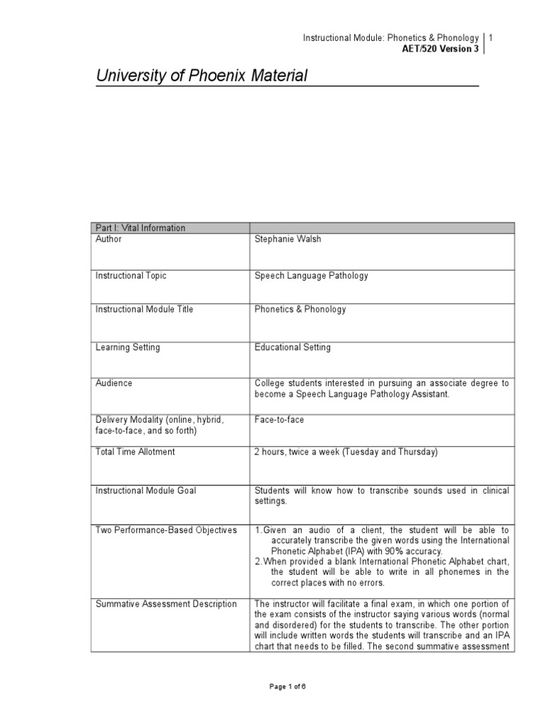 Phonetics & Phonology Module for SLPA | PDF | Consonant | Phonetics
