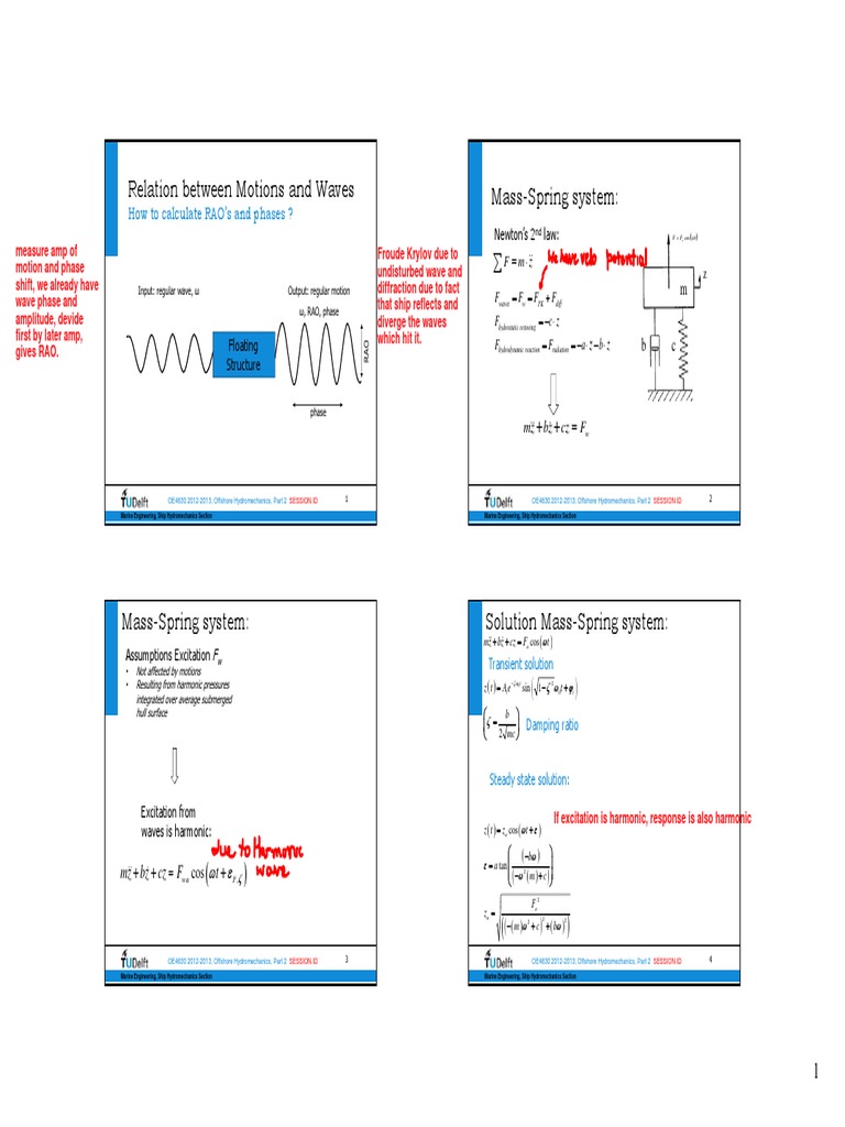 Hydromechanics Linear Theory Offshore | PDF | Waves | Fluid Mechanics