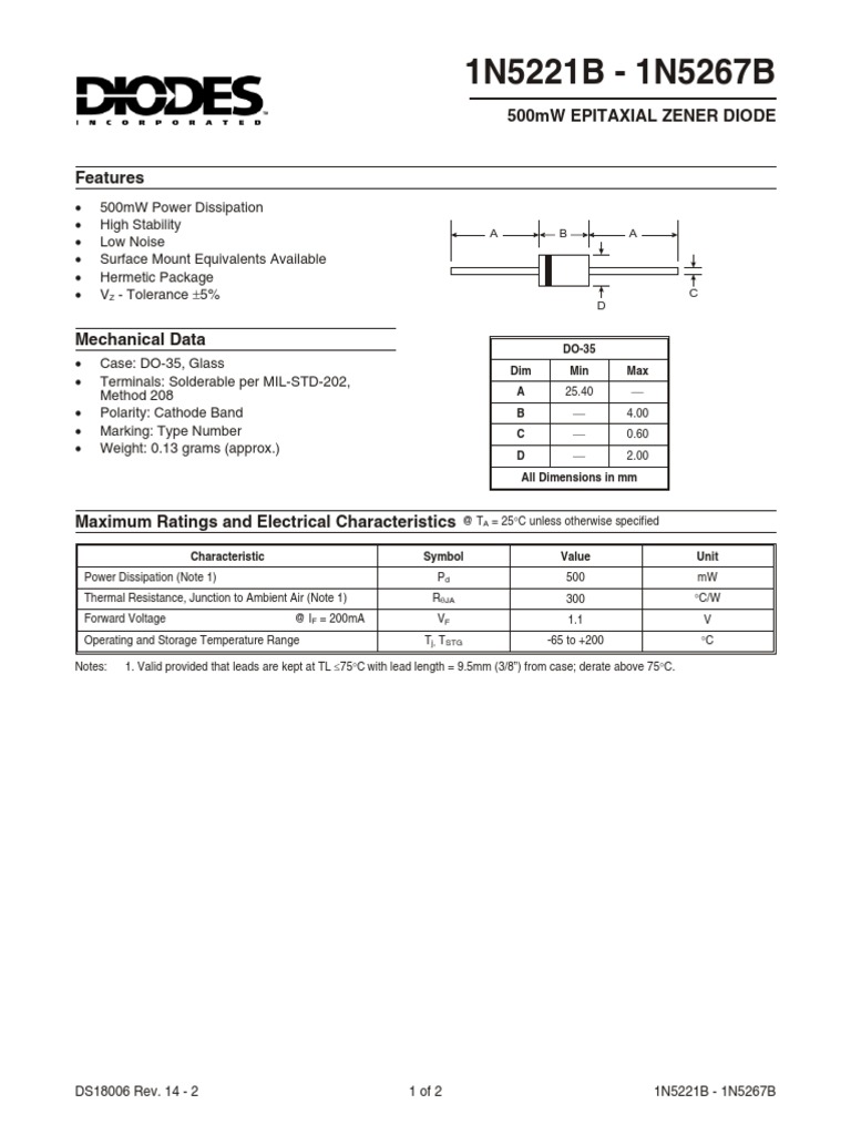1N5221B - 1N5267B: 500Mw Epitaxial Zener Diode | PDF | Electrical ...