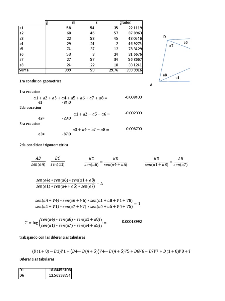 Ajuste de Cuadrilatero Metodo Geodesico Centecimal 2 | PDF | Métodos y materiales de enseñanza