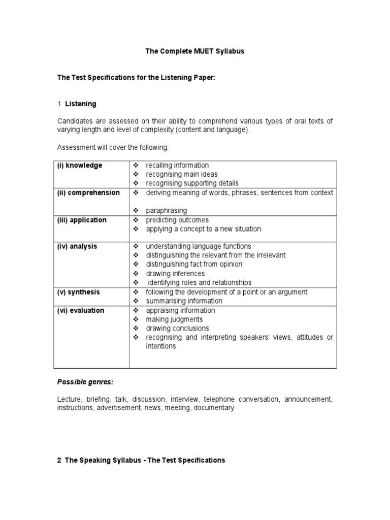 MUET Syllabus | PDF | Reading Comprehension | Educational Assessment