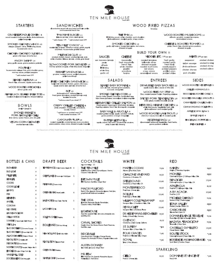 TMH Menu Final | PDF