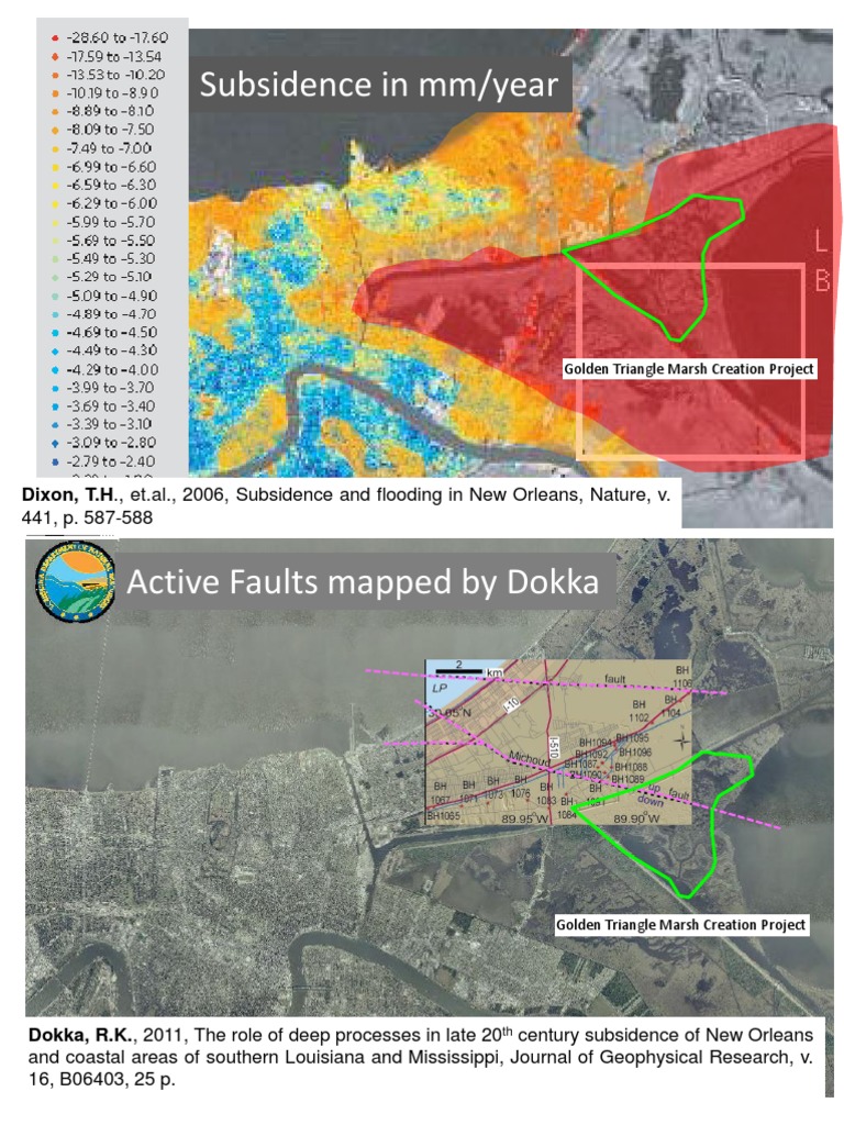 Golden Triangle | PDF