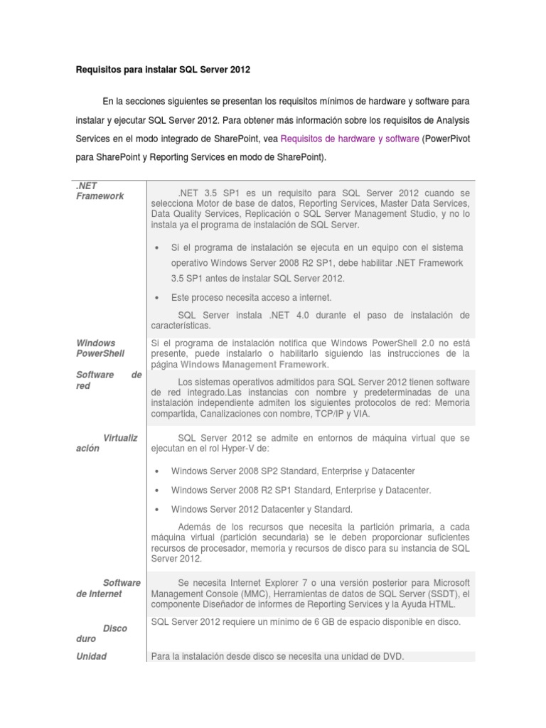 Requisitos para instalar SQL Server 2012 | PDF | Servidor SQL de Microsoft | Windows Server 2008
