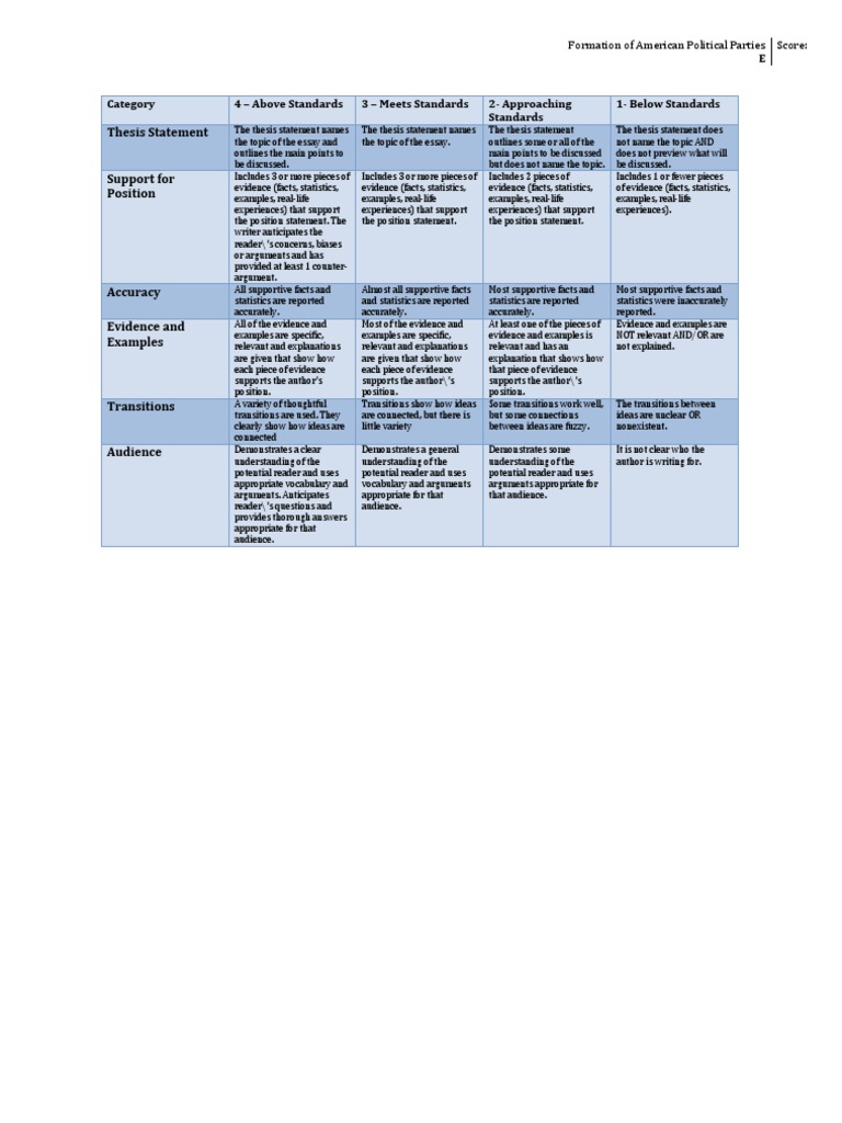 Essay Outline Rubric | PDF | Essays | Statistics