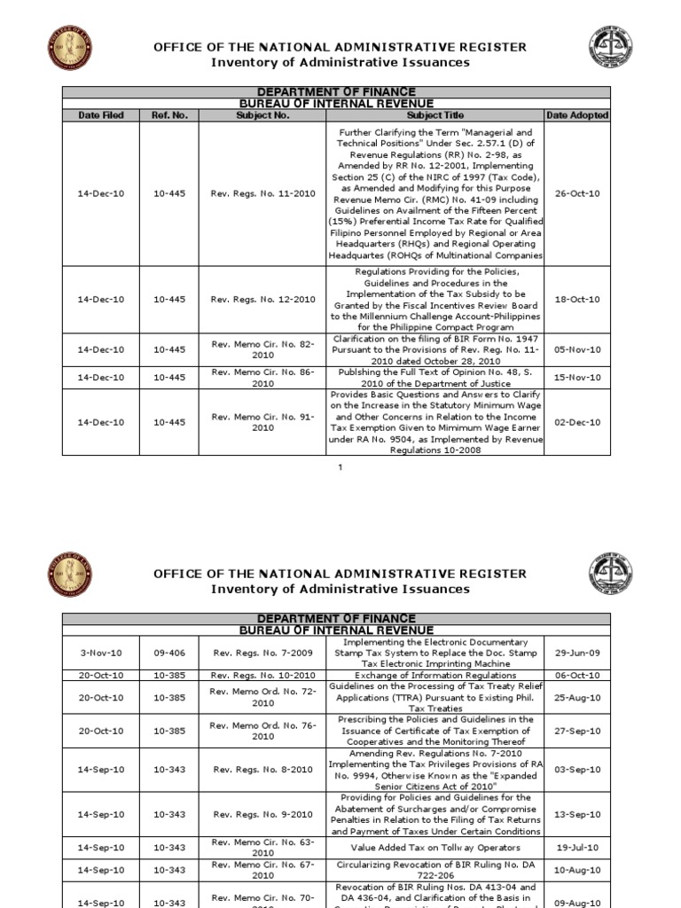 Bir Revenue Regulation | PDF | Value Added Tax | Withholding Tax