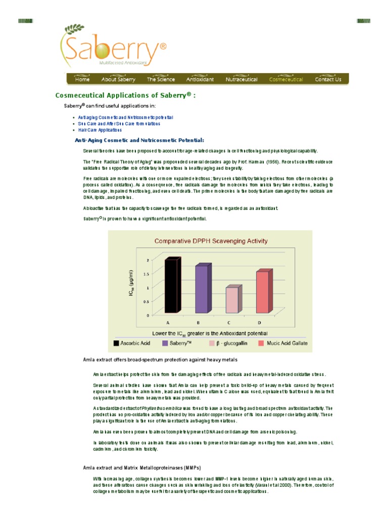 Saberry ® - Cosmeceutical Applications of Saberry | PDF | Ultraviolet ...