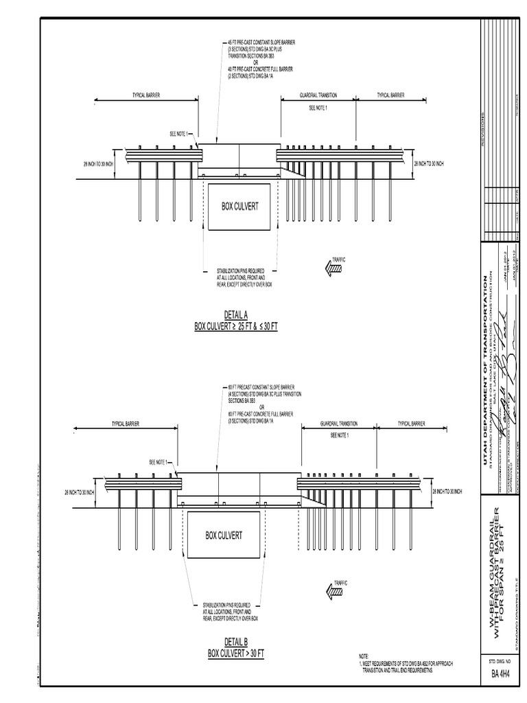 Box Culvert PDF | PDF