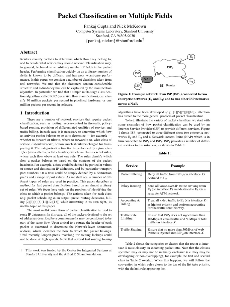 Packet Classi Cation On Multiple Fields | PDF | Statistical ...