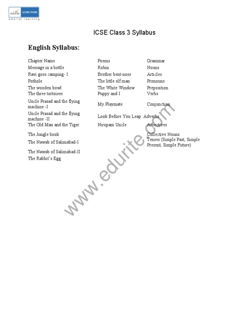 Class 3 ICSE English Syllabus | PDF | English Language | Noun