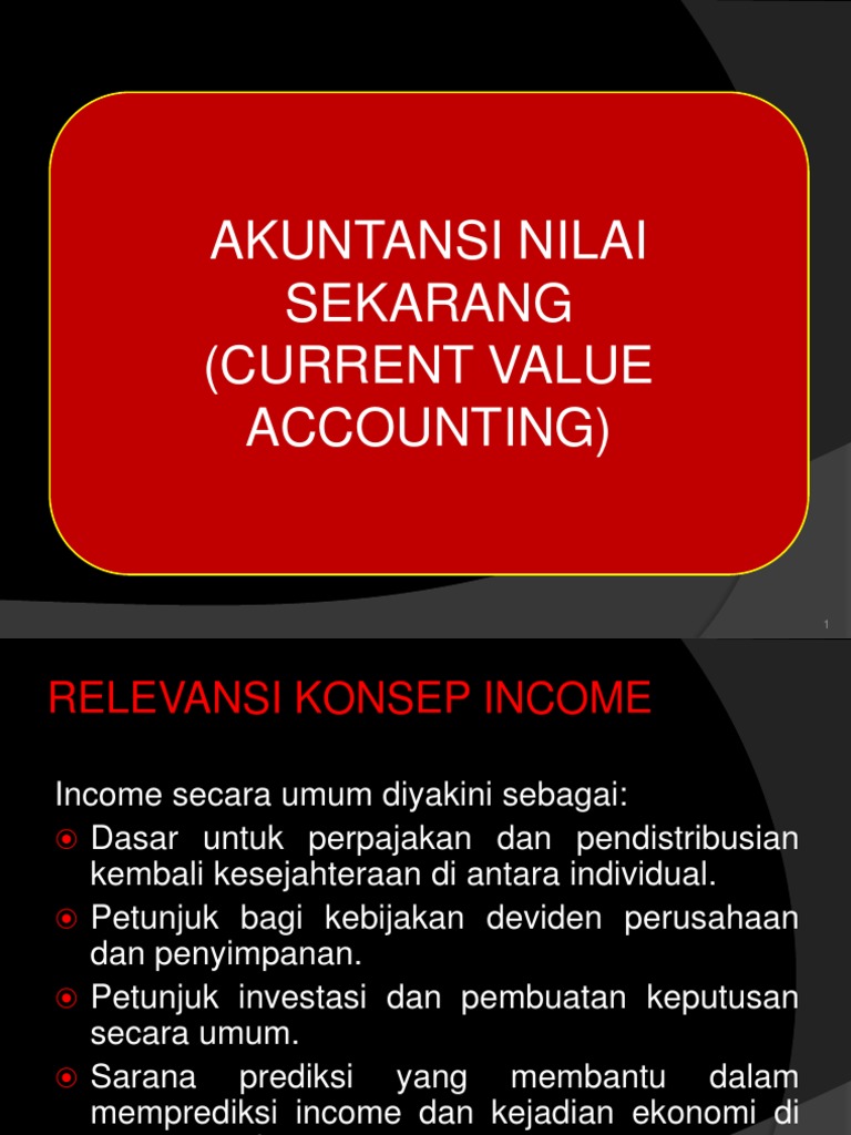 Current Value Acc. | PDF