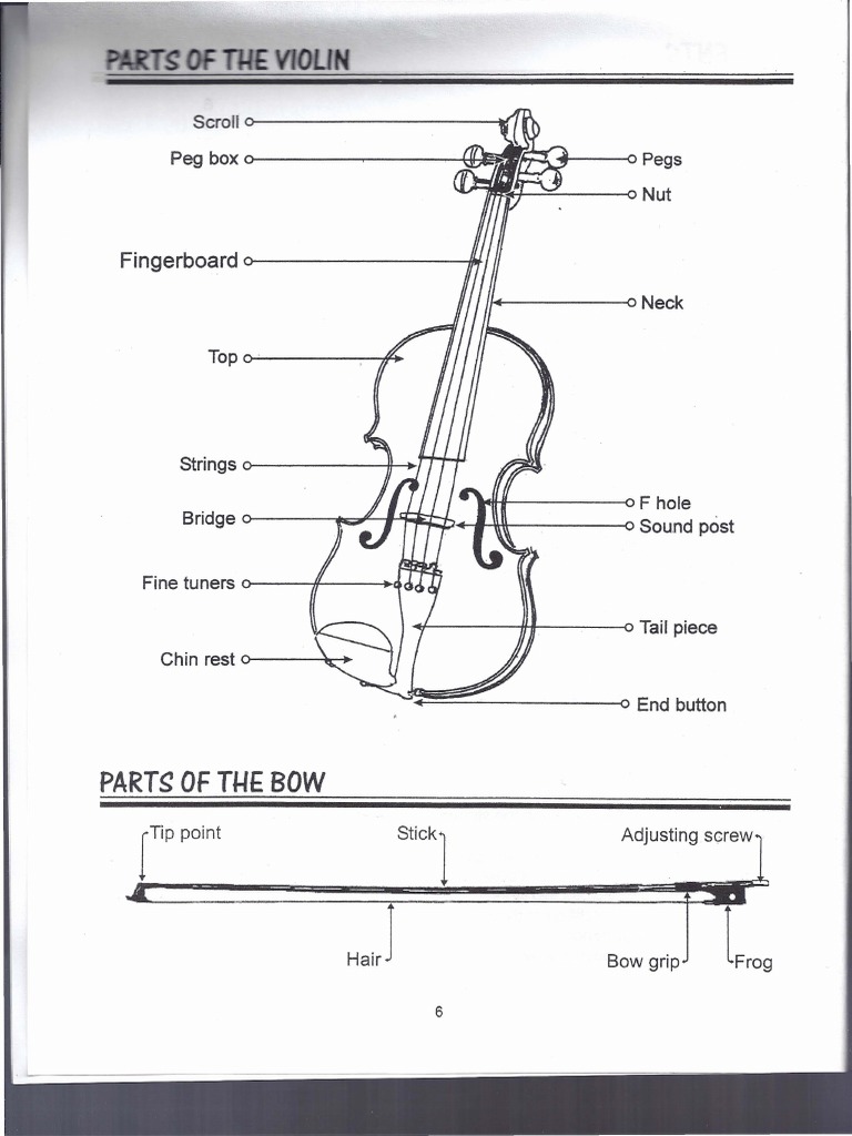 Easy Violin | PDF