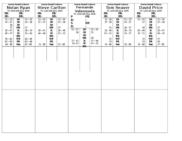 Statis Pro Blank Pitcher Card Template | PDF