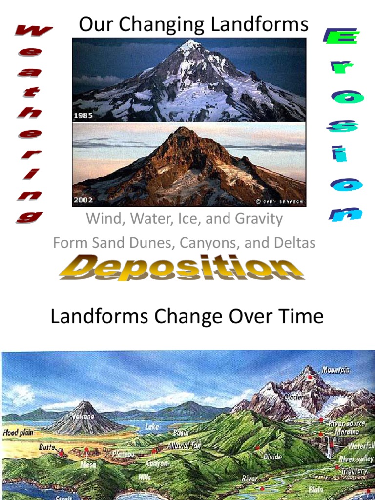 Landforms Change | PDF | Sedimentary Rock | Magma