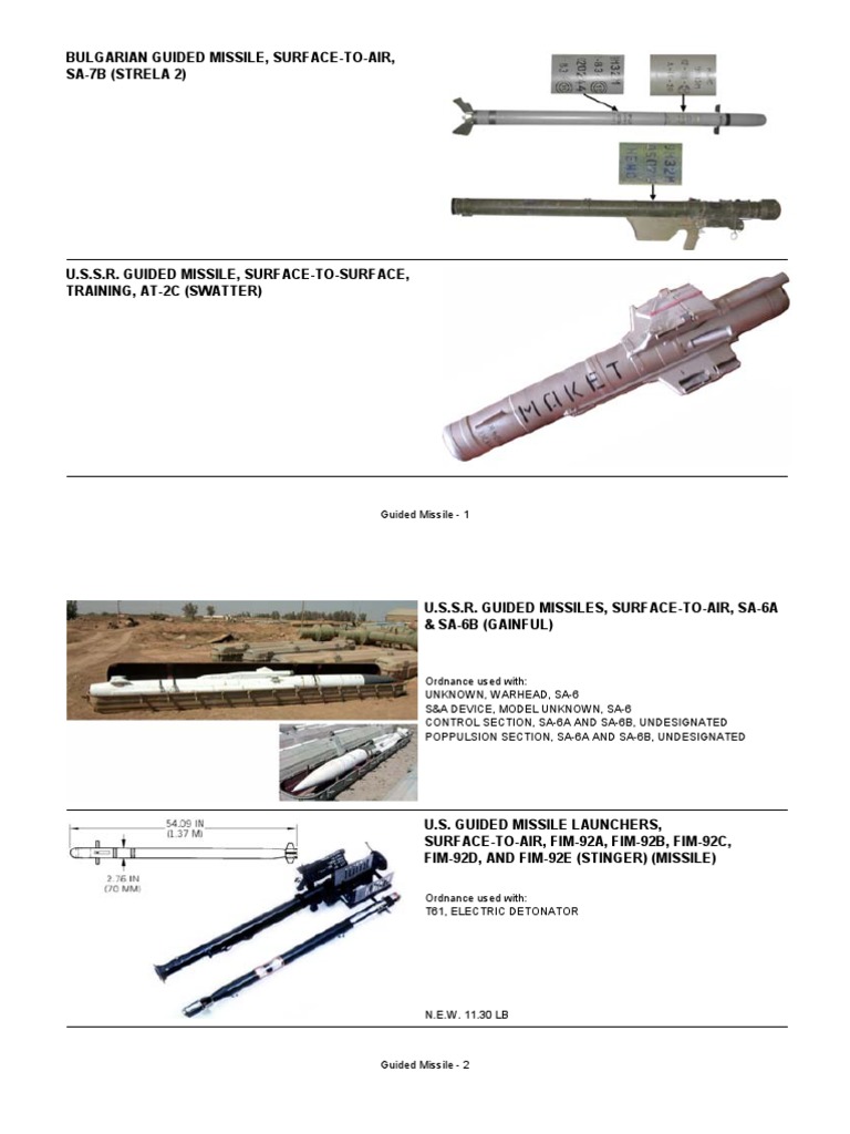 07 atgms design | Missile | Rocketry