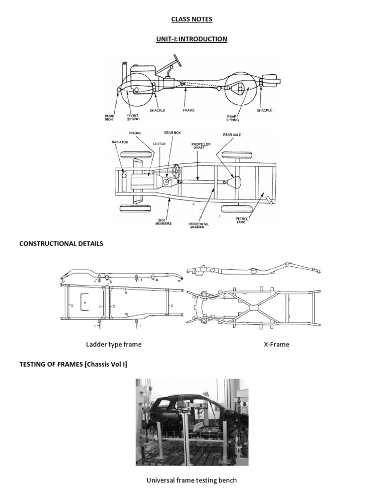 Class Notes Unit-I: Introduction: Ladder Type Frame X-Frame | PDF | History