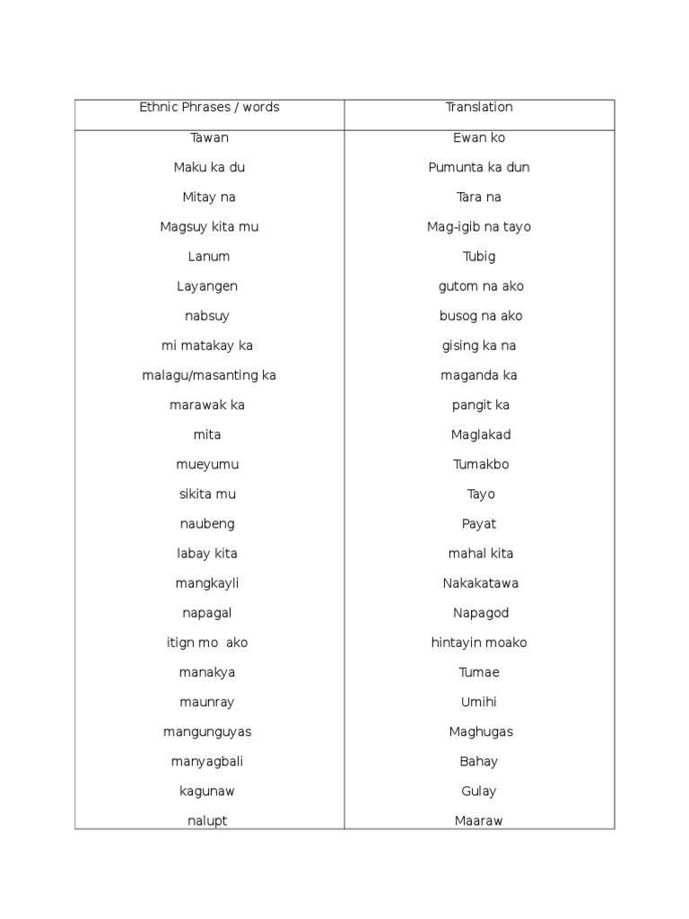 Aeta Phrases | PDF