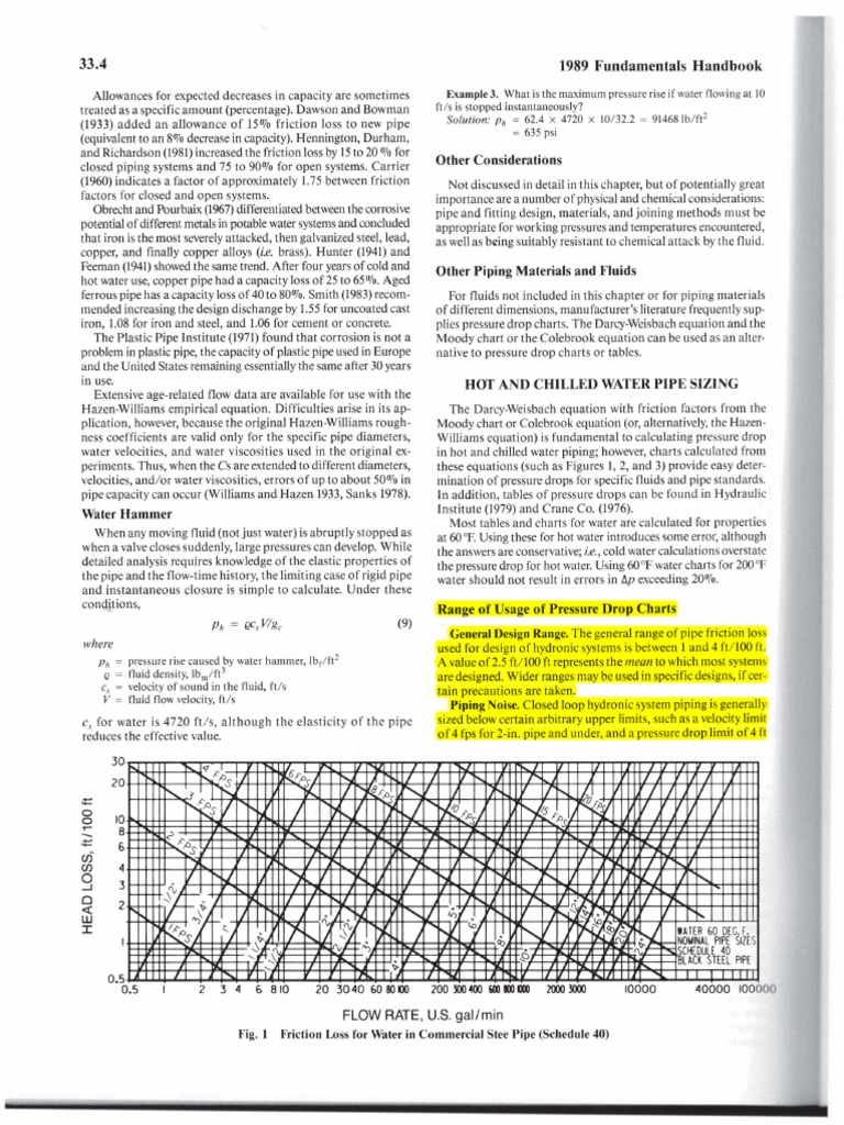 Pipe Sizing ASHRAE | Dynamics (Mechanics) | Pipe (Fluid Conveyance)