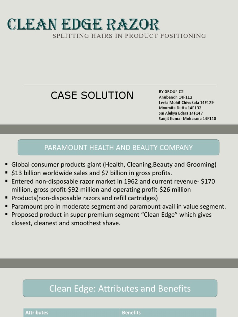 Clean Edge Razor | PDF | Razor | Niche Market