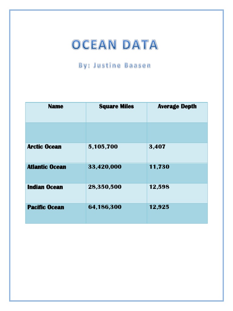 Ocean Data Done | PDF