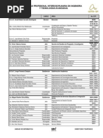 Directorio Telefónico ESIQIE IPN | PDF | Ciencias fisicas | Química