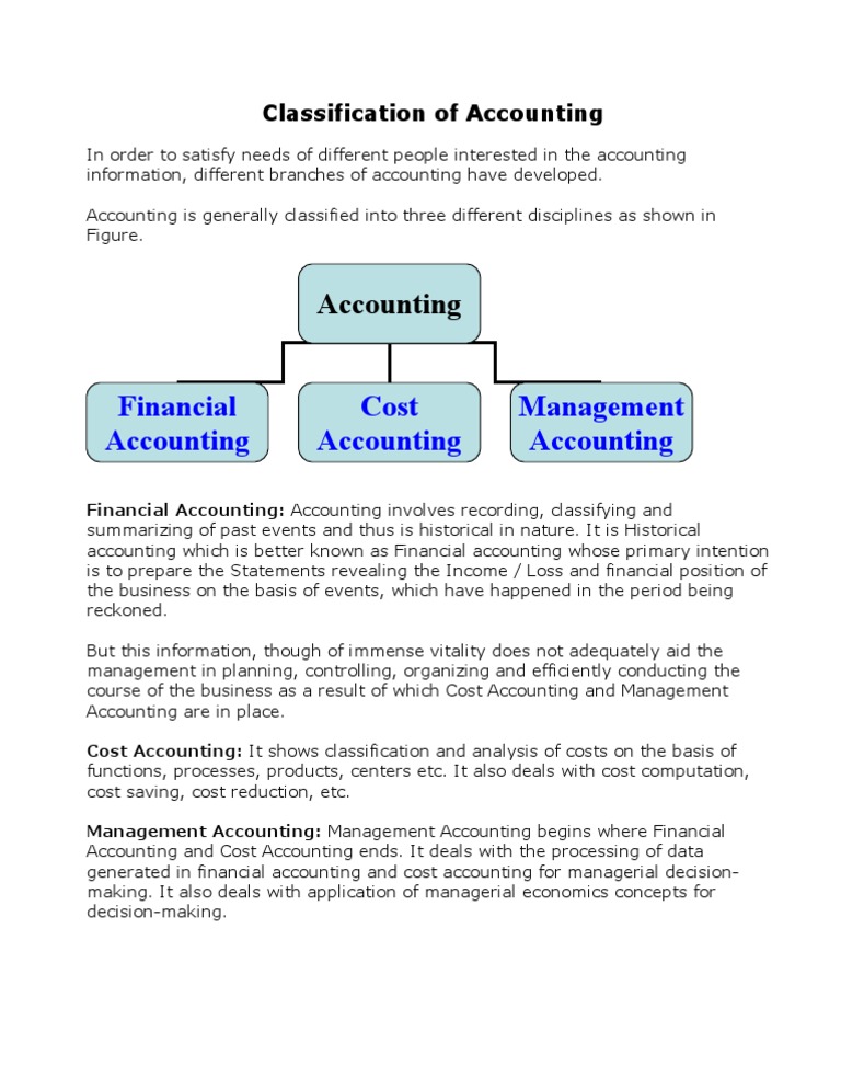 Accounting Classifications Explained | PDF | Career & Growth