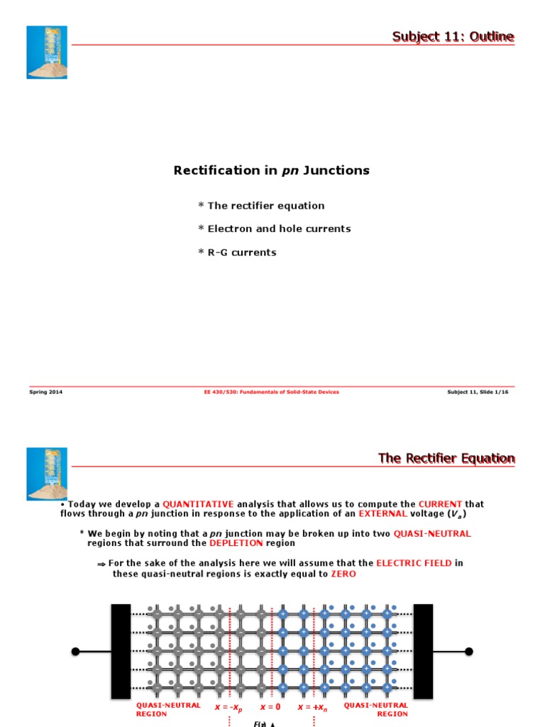Rectification in PN Junctions: Subject 11: Outline | PDF | P–N Junction ...