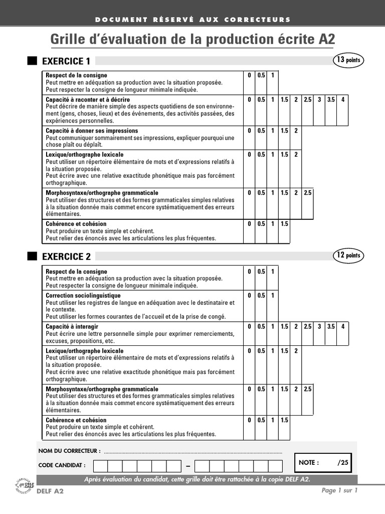 Delf A2 Ee Grille Evaluation | PDF