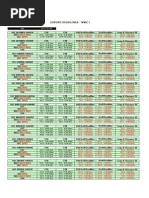 Oocl Sailing Schedule | PDF | Shipping | Freight Transport