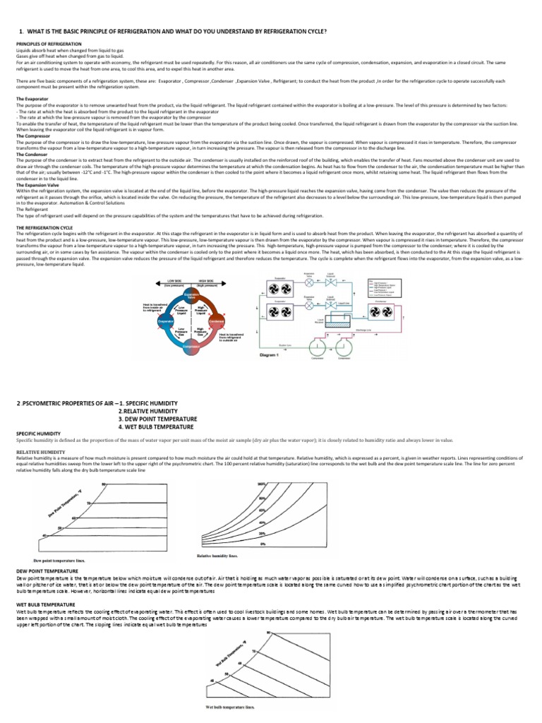 What Is The Basic Principle of Refrigeration and What Do You Understand ...