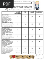 Six Traits of Writing - Grading Rubric | PDF | Human Communication ...