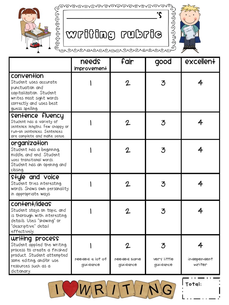 Writing Rubric | PDF | Editing | Semiotics