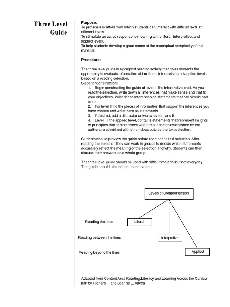 Student Text Interaction Guide | PDF