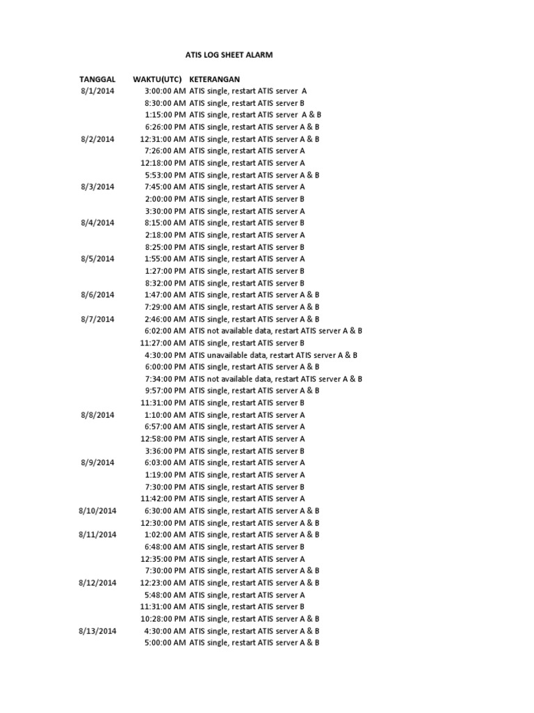 Atis Log Sheet Alarm | PDF | Software | Computer Networking