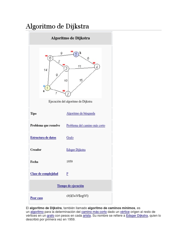 Algoritmo de Dijkstra | PDF | Combinatoria | Teoría de grafos