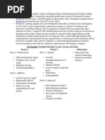 Hare Psychopathy Checklist Revised | PDF