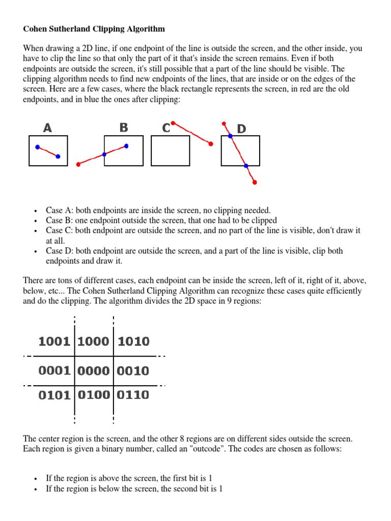 Efficient Polygon Clipping Algorithms Explaining The Cohen Sutherland Line Clipping Method And