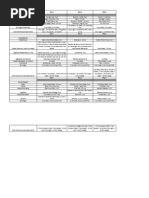 70g Protein Diet Menu Plan | PDF | Lunch | Foods