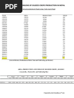 Covo Rugare Gold PLUS | PDF | Fertilizer | Seed