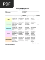 Poetry Rubric | PDF | Poetry | Writing