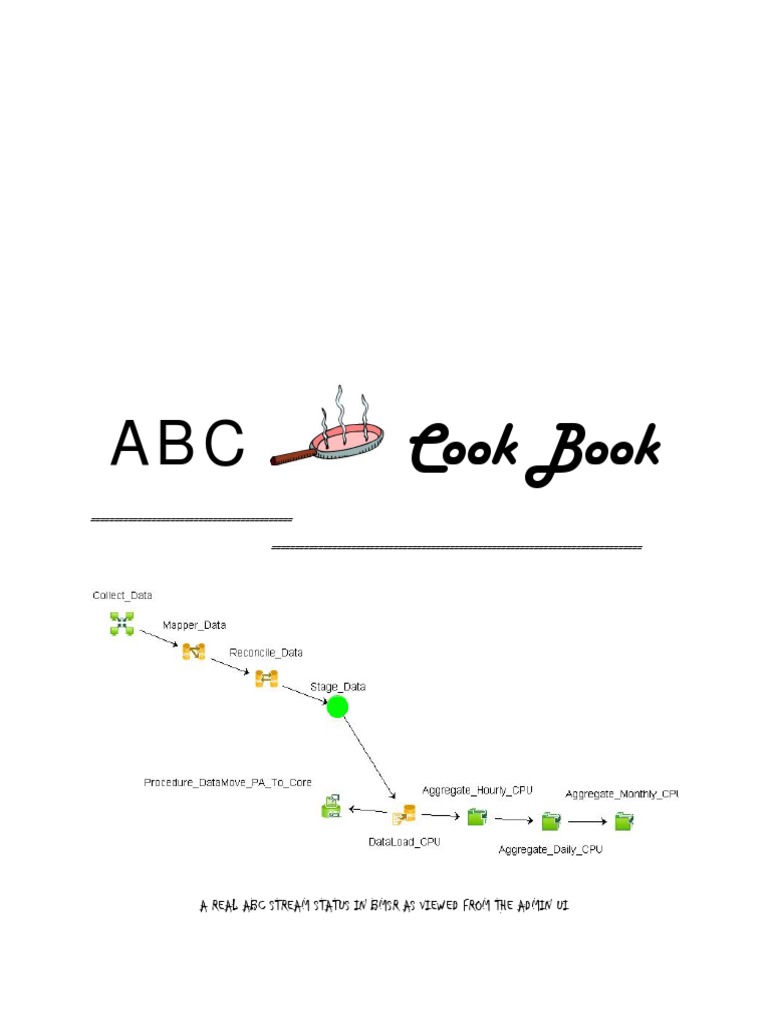 ABC Cook Book | PDF | User Interface | Xml