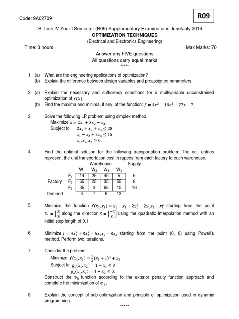 9A02709 Optimization Techniques | PDF