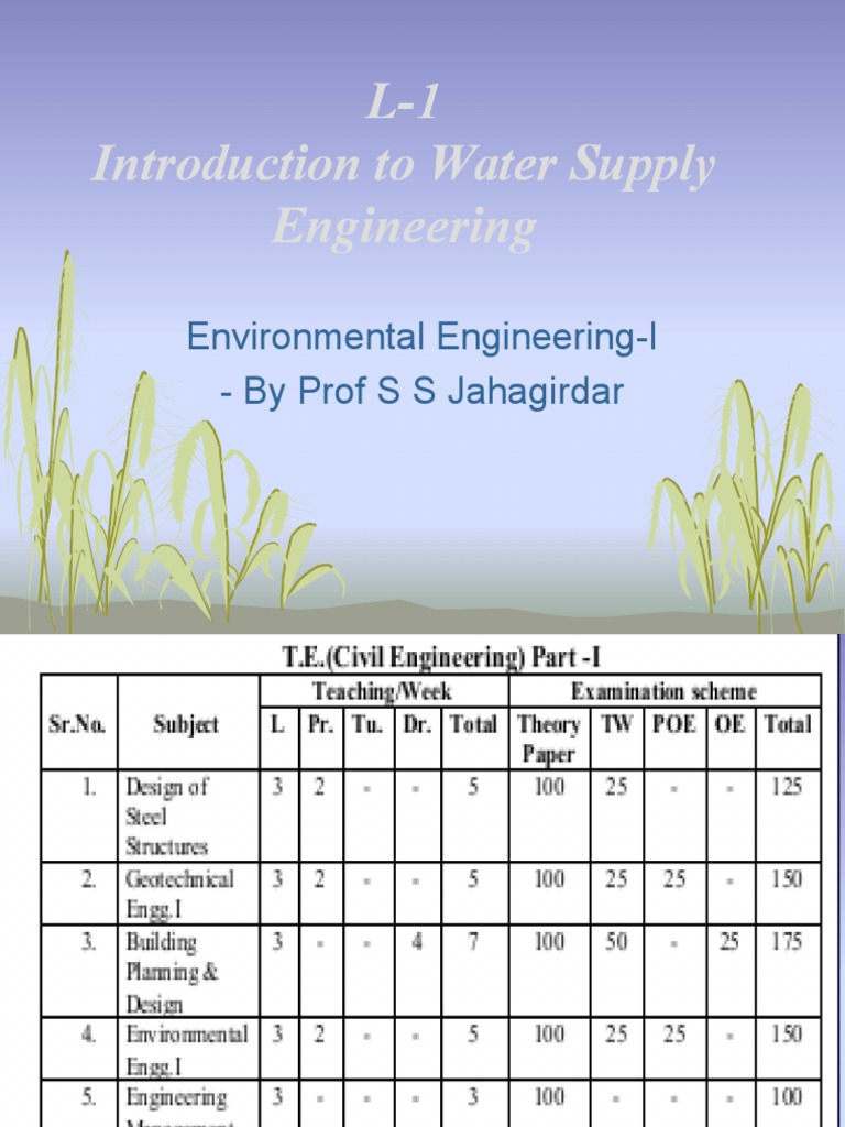 Introduction to Water Supply Engineering | PDF | Water Purification | Water