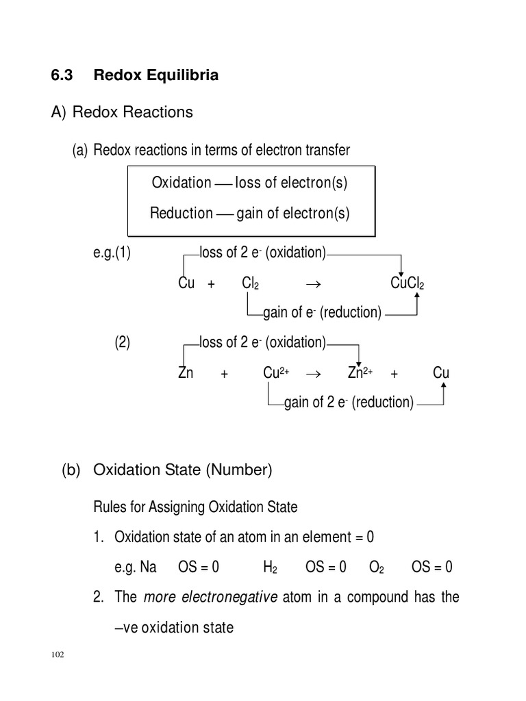Chapter 6.3 Redox Equilibrium | Redox | Electrochemistry