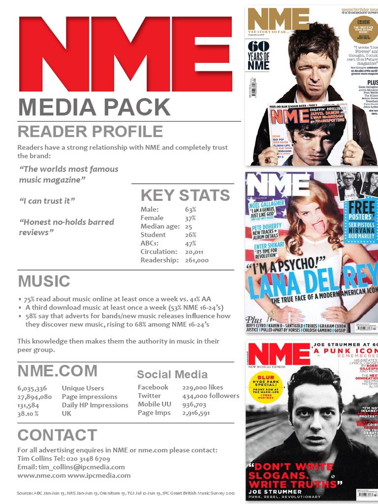 Nme Media Pack | PDF | Public Sphere | World Wide Web