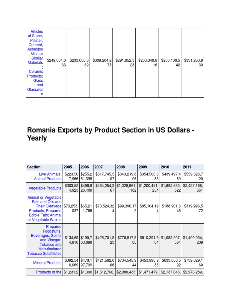 Articles of Stone | PDF | Paperboard | Paper
