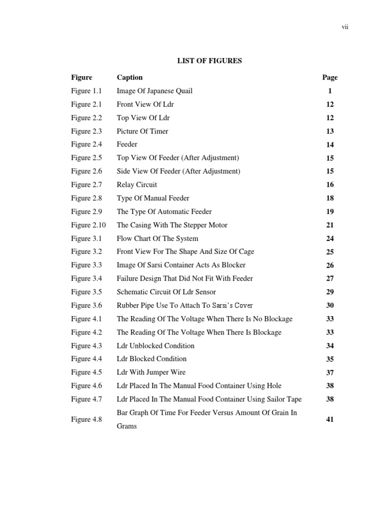 9.list of Figure | PDF | Computers | Technology & Engineering