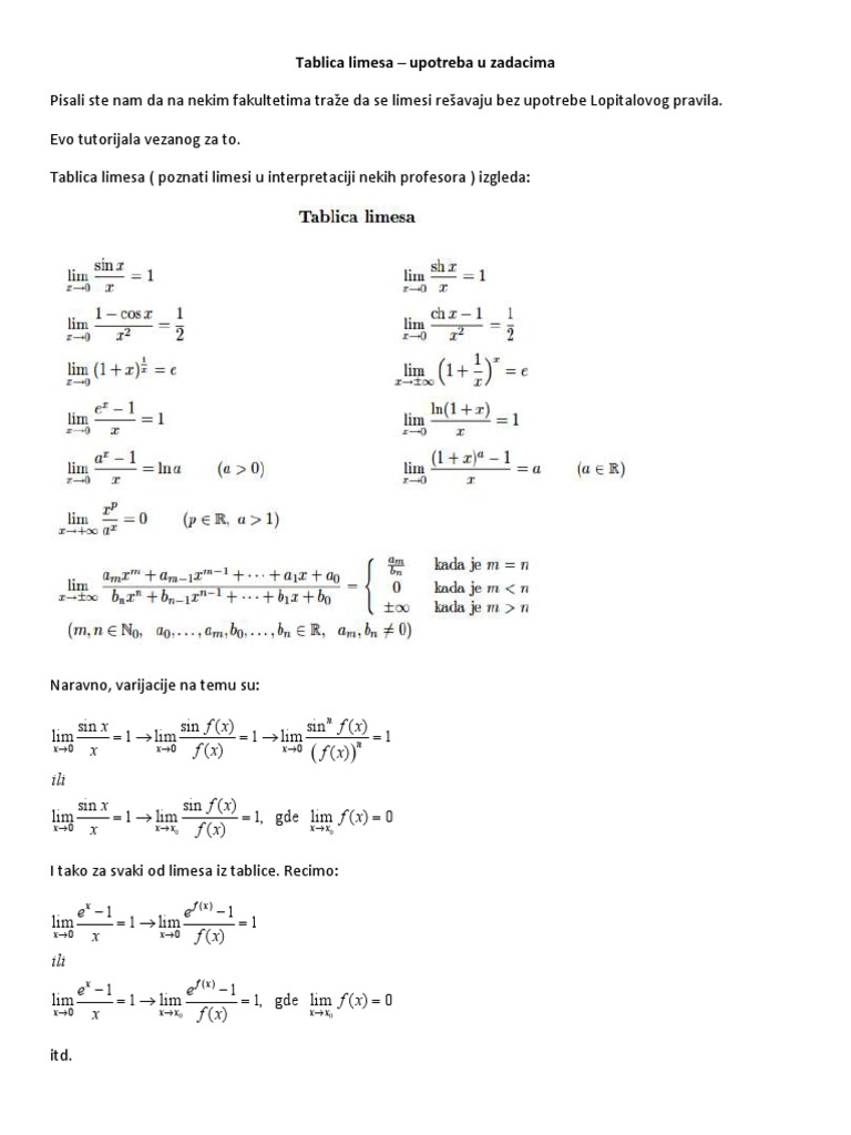 Tablica Limesa | PDF